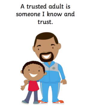 Stranger Danger Social Story | Made By Teachers