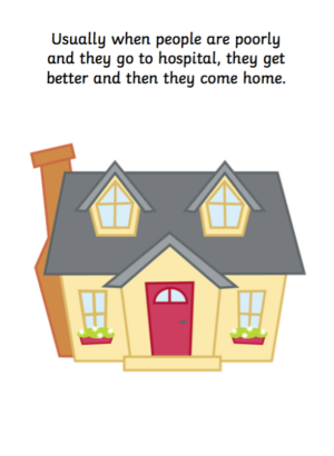 Death Social Story | Made By Teachers