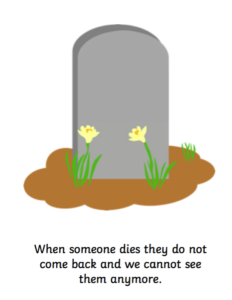 Death Social Story | Made By Teachers