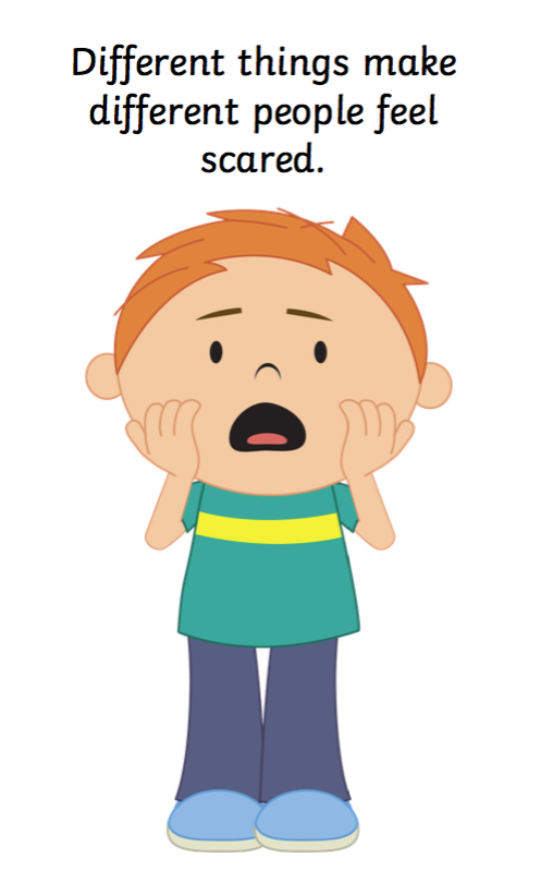 Sometimes I Feel Scared Social Story | Made By Teachers