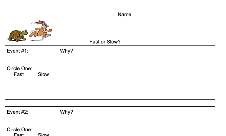 2nd Grade Science Lesson Earths Events, Erosion Prevention 2.ESS1.1, 2 ...