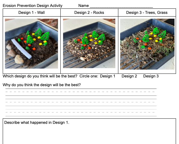 2nd Grade Science Lesson Earths Events, Erosion Prevention 2.ESS1.1, 2 ...