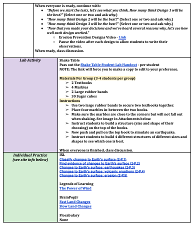 2nd Grade Science Lesson Earths Events, Erosion Prevention 2.ESS1.1, 2 ...