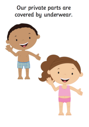 Looking at Others’ Private Parts Social Story | Made By Teachers