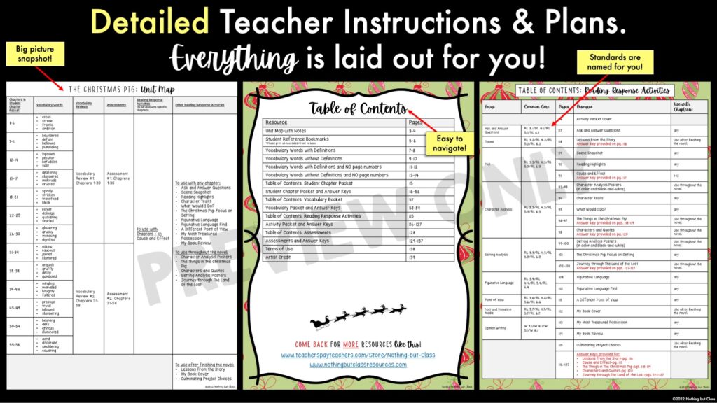 The Christmas Pig Novel Study Unit | Made By Teachers