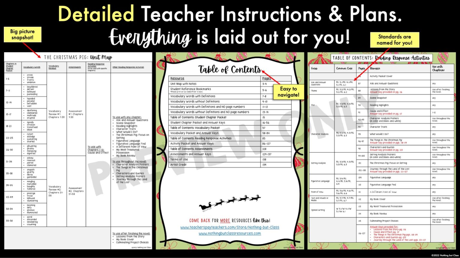The Christmas Pig Novel Study Unit | Made By Teachers