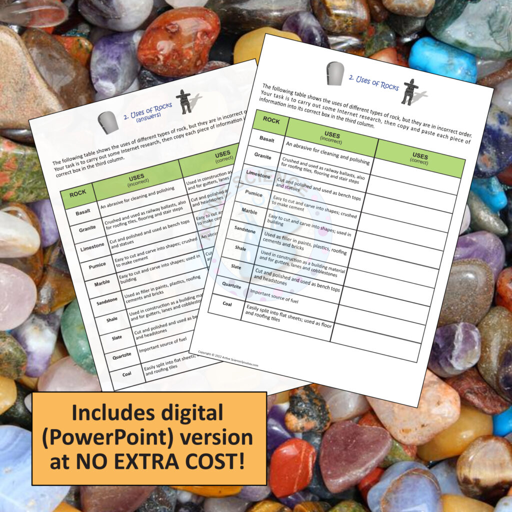 Properties and Uses of Igneous, Sedimentary and Metamorphic Rocks ...