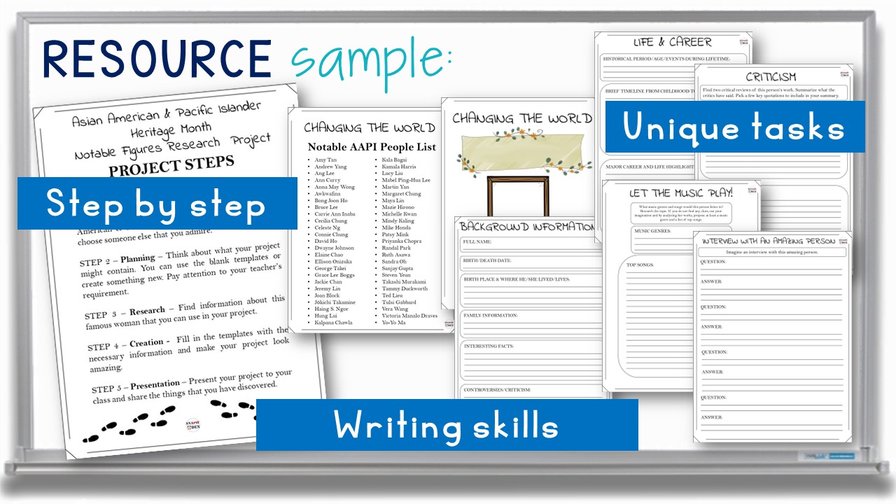 Asian American and Pacific Islander Heritage Month Project - Print and ...