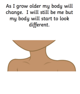 Shaving My Face Social Story | Made By Teachers