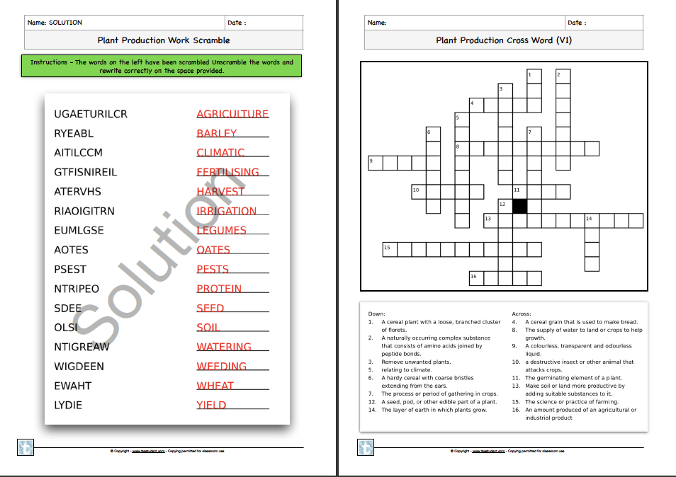 Agriculture Lessons for Busy teachers - Plant Production Set 1 | Made ...