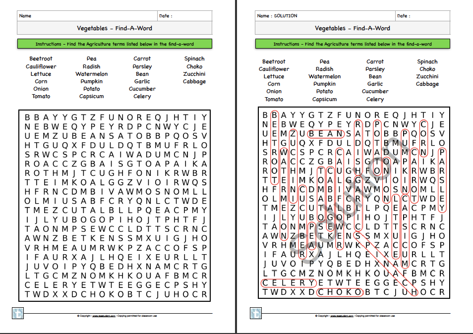 Agriculture Lessons for Busy teachers - Plant Production Set 1 | Made ...