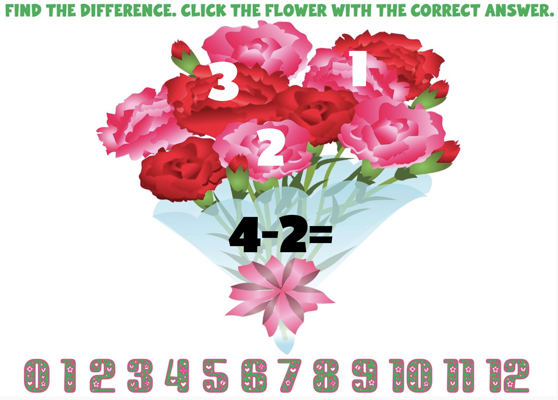 Mothers Day Addition and Subtraction Within 12 | Made By Teachers