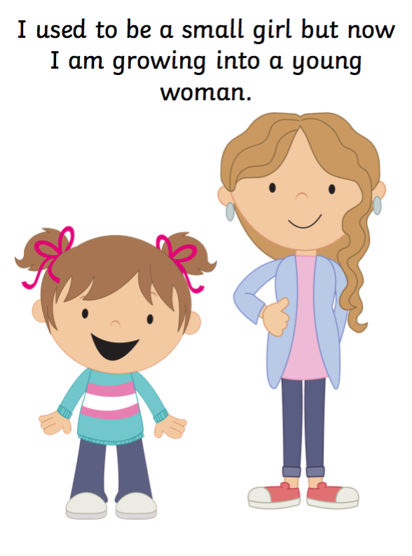 Going through puberty Social story | Made By Teachers