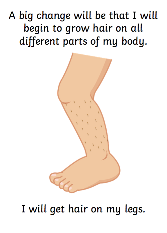 Going through puberty Social story | Made By Teachers