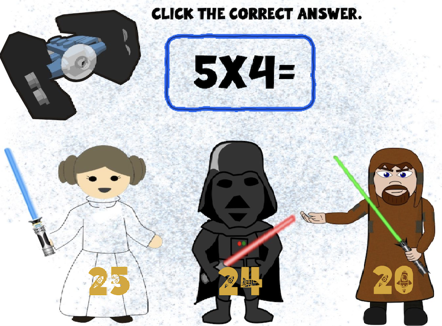 May The Fourth- Multiplication and Division | Made By Teachers