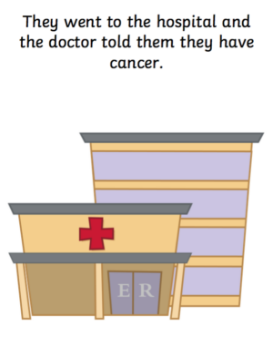 My Friend has Cancer Social Story | Made By Teachers