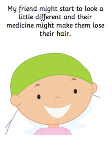 My Friend has Cancer Social Story | Made By Teachers