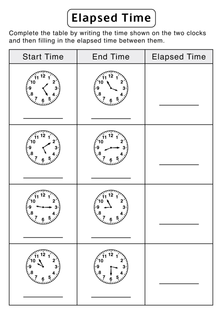 Elapsed Time Worksheets Lesson Plans Activities Guided Math Workshop ...
