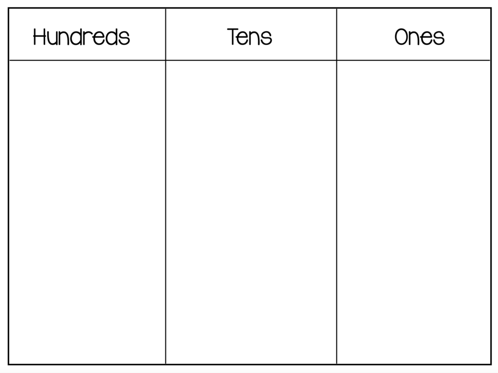 3-digit Place Value Mat | Made By Teachers
