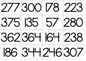 3-digit Place Value Mat | Made By Teachers