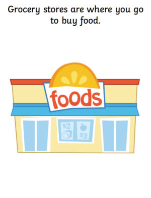 Going to the Grocery Store Social Story | Made By Teachers