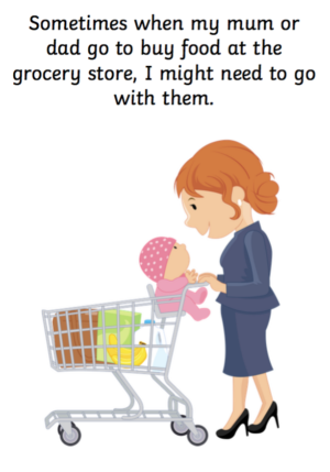 Going to the Grocery Store Social Story | Made By Teachers