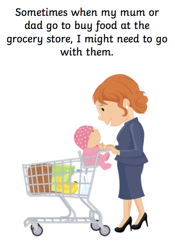 Going to the Grocery Store Social Story | Made By Teachers