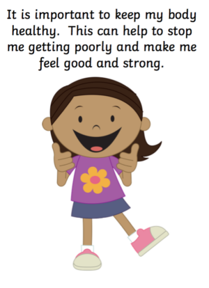 I Can Try New Foods Social Story | Made By Teachers