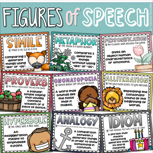 Figurative Language Posters Anchor Charts for Classroom Reading ...