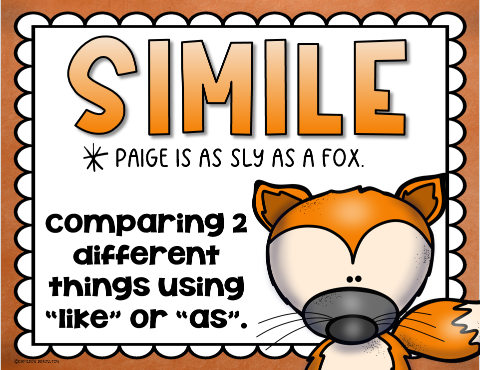 Figurative Language Posters Anchor Charts for Classroom Reading ...