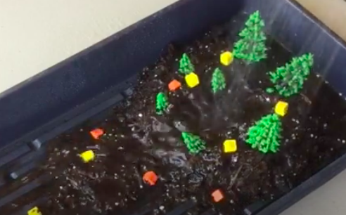 2nd Grade Science Video Lab 2.ESS1.1 2.ESS2.1 Earths Events, Erosion ...