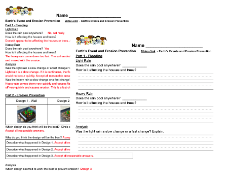 2nd Grade Science Video Lab 2.ESS1.1 2.ESS2.1 Earths Events, Erosion ...