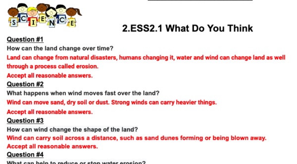 2nd Grade Erosion Prevention 2.ESS2.1 Activities | Made By Teachers