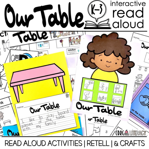 Core Literacy | Made By Teachers