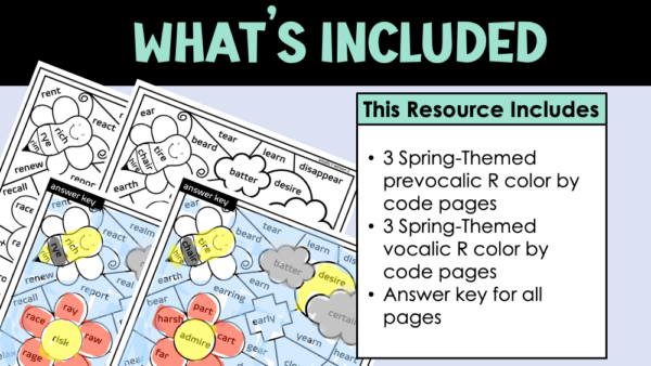 NO-PREP Prevocalic and Vocalic R Color By Code Spring Articulation ...