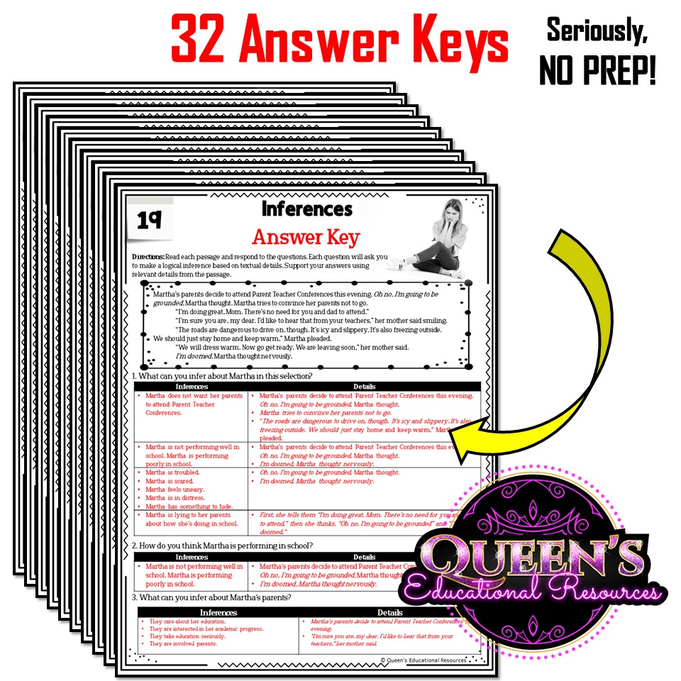 Reading Comprehension Passages and Questions Making Inferences ...