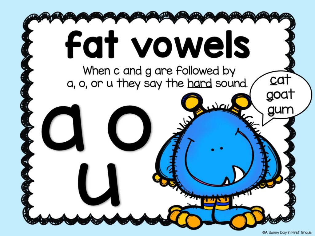 Hard and Soft C and G Printables, Center & Games | Made By Teachers