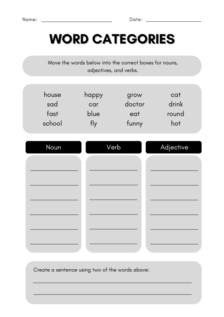 Mastering Word Categories: The Ultimate Grammar Worksheet | Made By ...