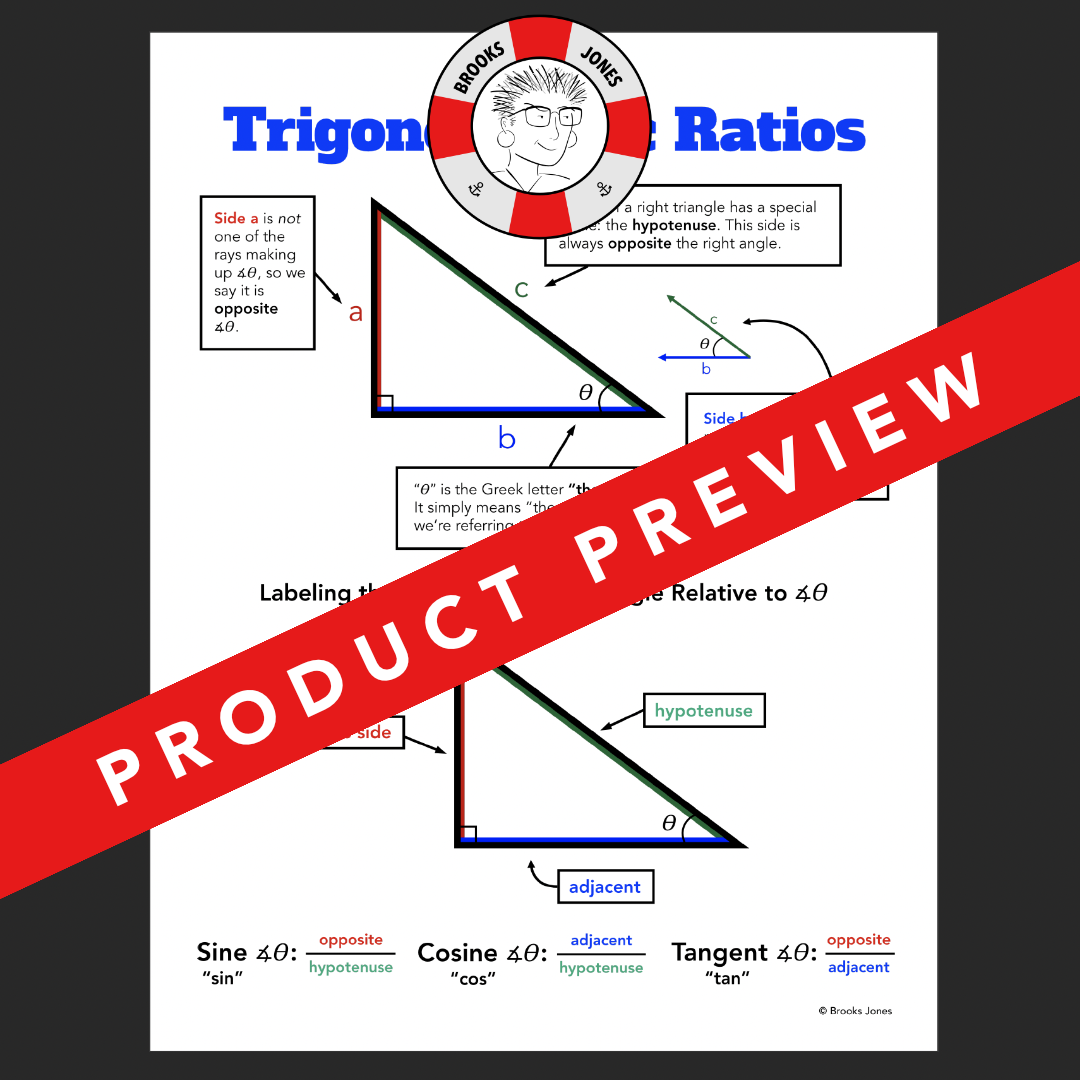 Intro to Trig Ratios: Guided Notes Activity and Poster | Made By Teachers