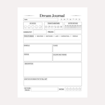 Dream Journal Canva Template | Made By Teachers