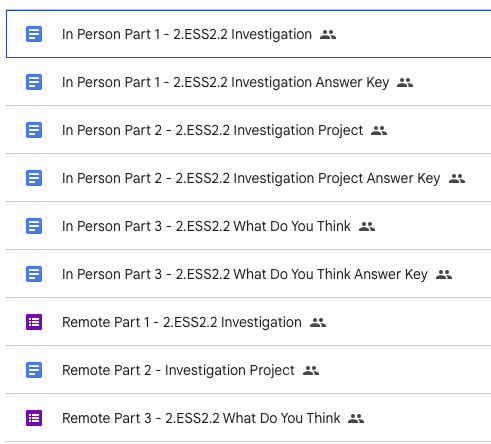 2nd Grade Area Models (Maps) 2.ESS2.2 Activities | Made By Teachers