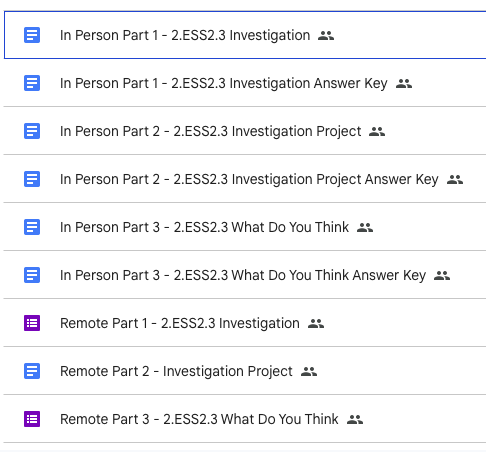 2nd Grade Earth's Water 2.ESS2.3 Activities | Made By Teachers