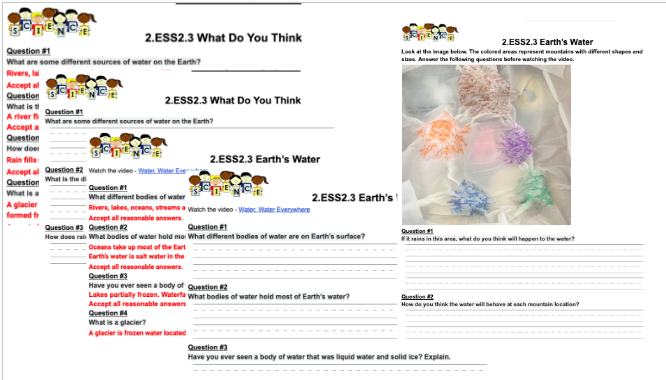 2nd Grade Earth's Water 2.ESS2.3 Activities | Made By Teachers