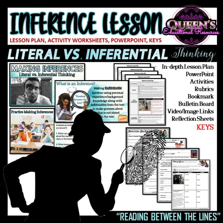 Making Inferences Lesson Plan and PowerPoint Packet | Made By Teachers