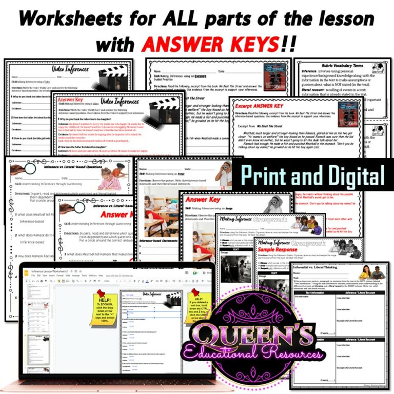 Making Inferences Lesson Plan and PowerPoint Packet | Made By Teachers