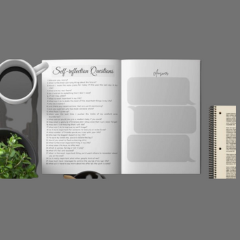 Self Care Planner Canva Template & PDF | Made By Teachers
