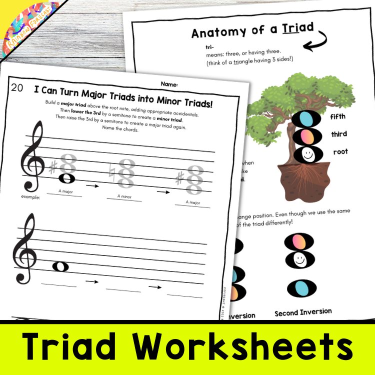 Intermediate Piano | Made By Teachers