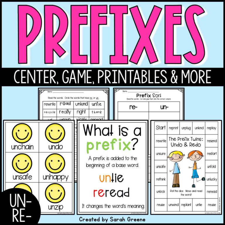 Prefixes UN- & RE- Printables, Center & Games | Made By Teachers