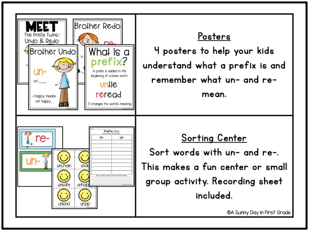 Prefixes UN- & RE- Printables, Center & Games | Made By Teachers