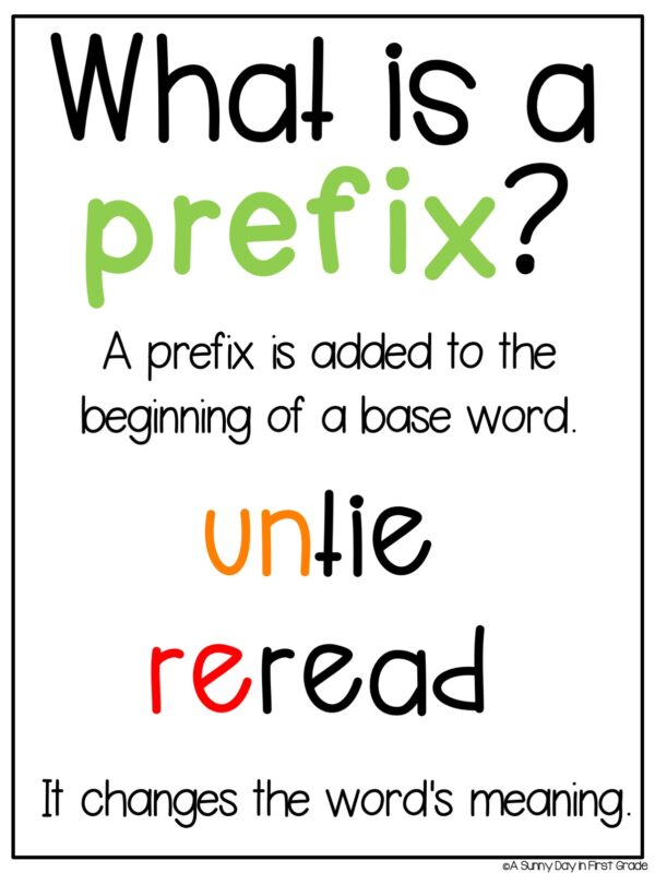 Prefixes UN- & RE- Printables, Center & Games | Made By Teachers